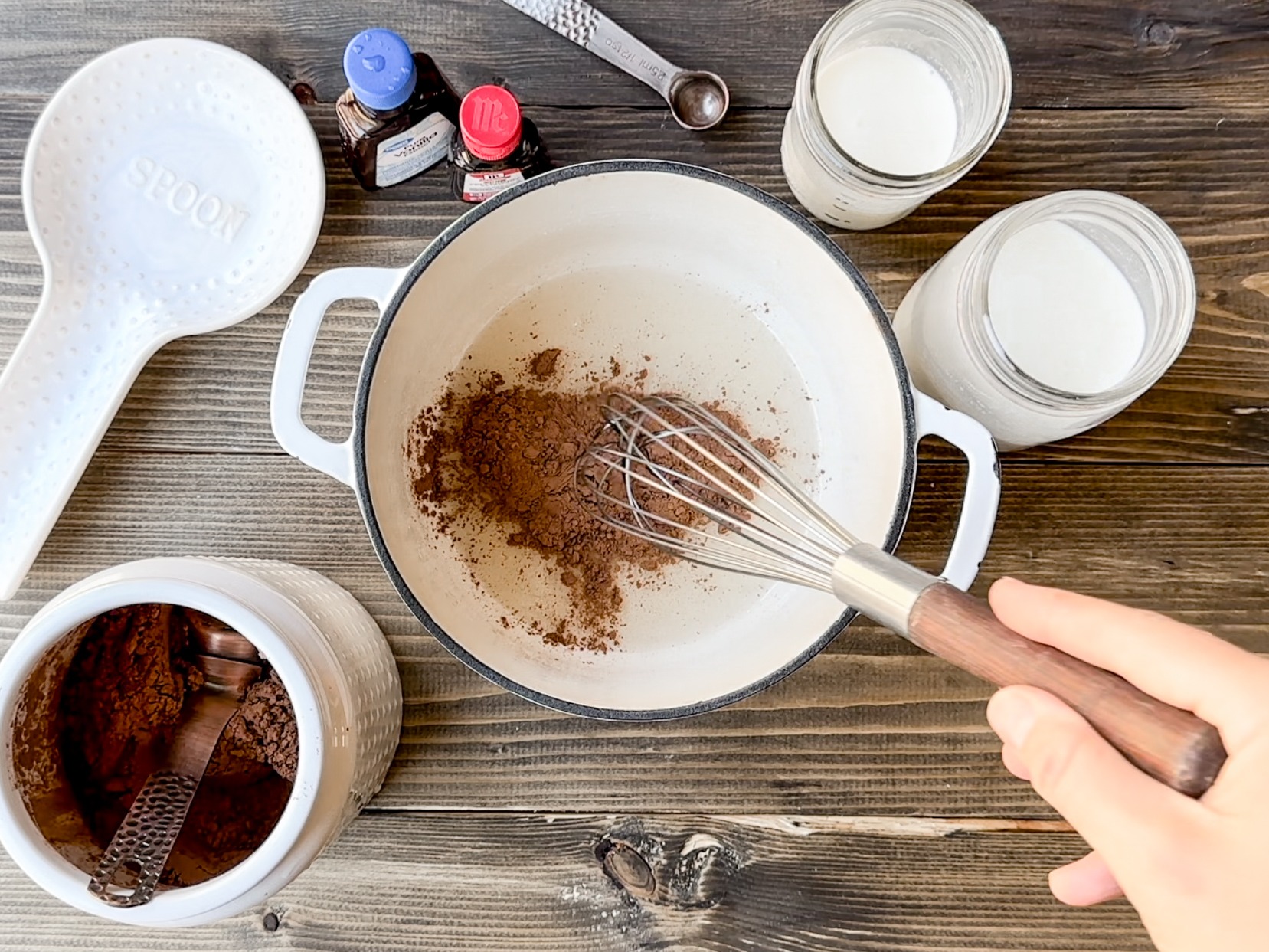 Peppermint Mocha Creamer Recipe - At Home on the Homestead